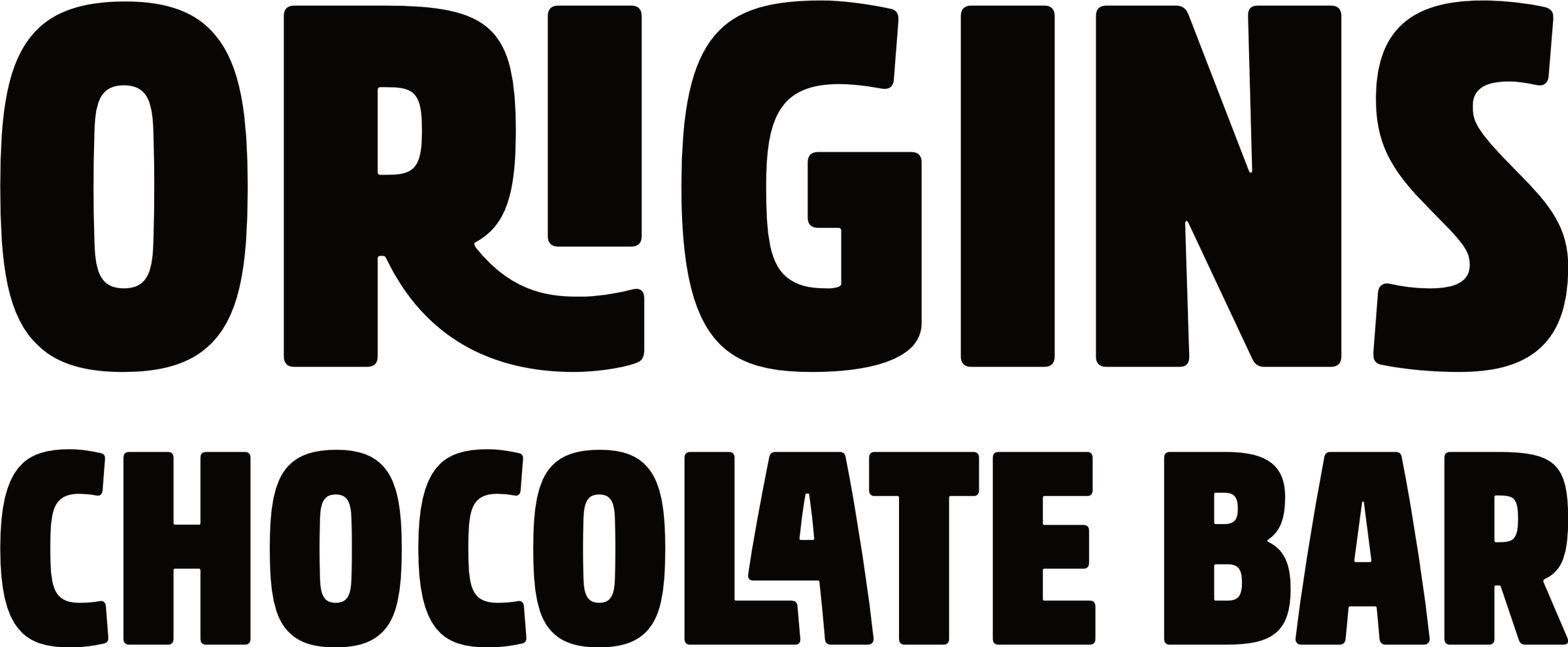 Chocolate Subscription Boxes | Origins Chocolate Bar